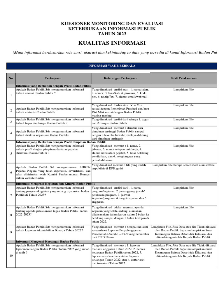Saq E-Monev Tahun 2023 | PDF