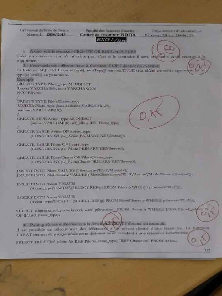 Examen CorrigÃ© Base de DonnÃ©e AvancÃ© (BDDA), Bejaia 2015 | PDF