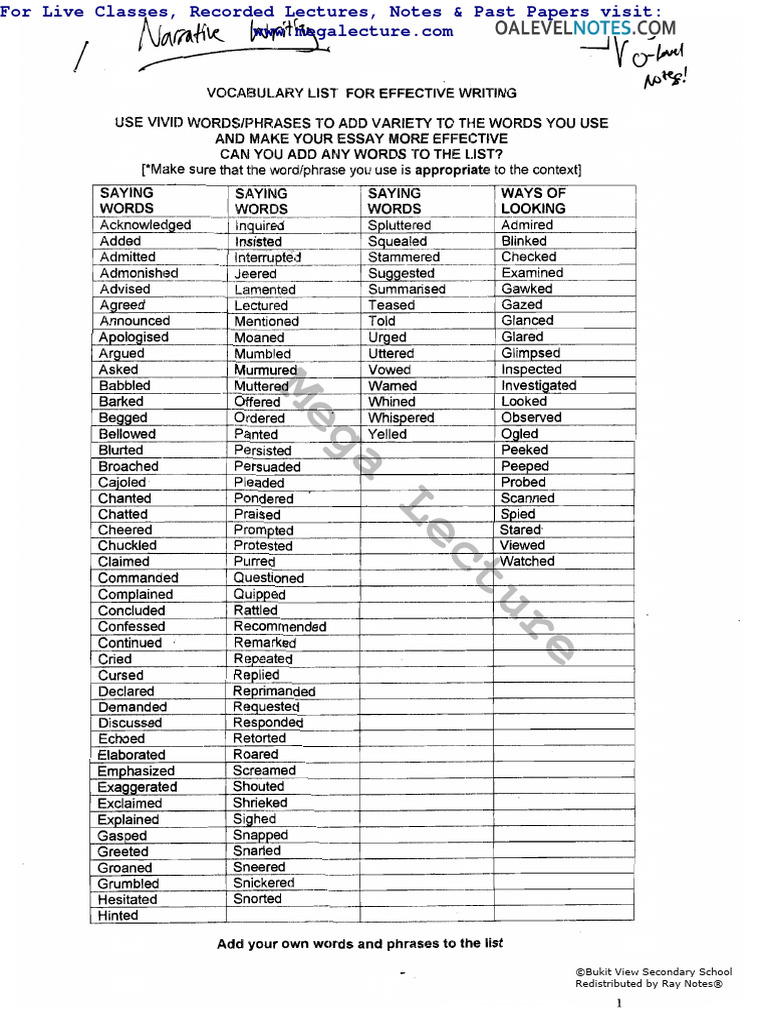 Vocab List For Effective Writing | PDF