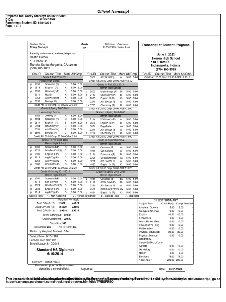 Corey Starkeyz Transcript Summary | PDF