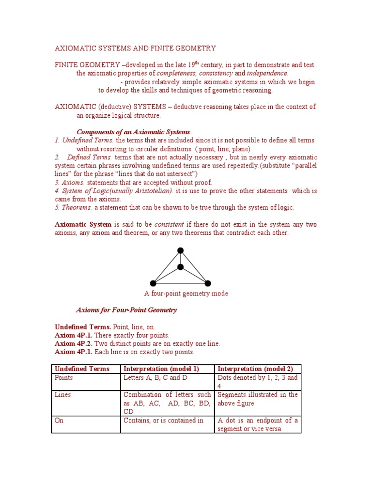 Modern Geom.1 | PDF | Axiom | Geometry