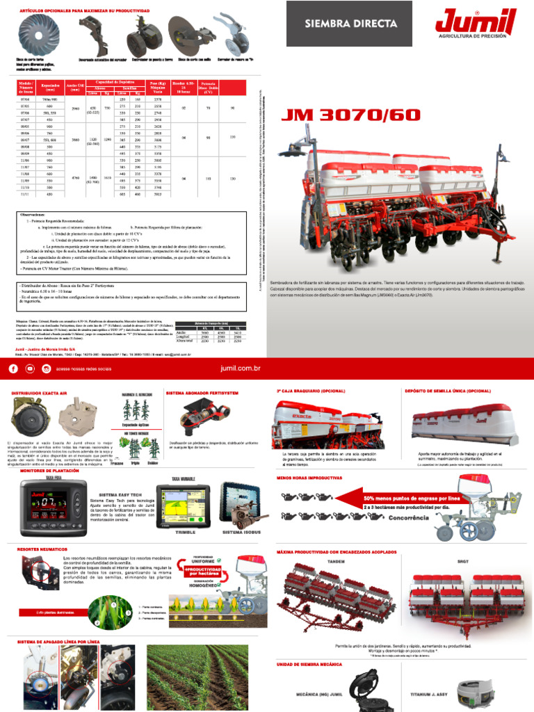 Ficha Técnica Sembradora Global Jumil | PDF