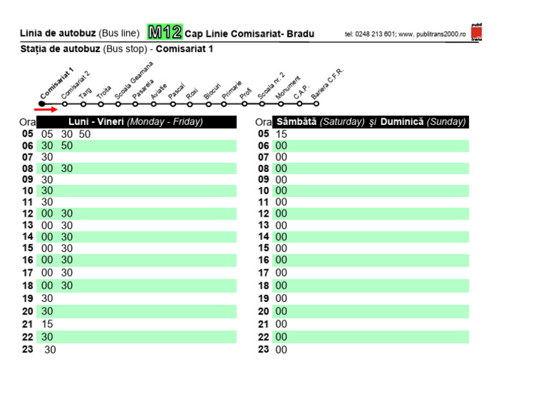 LINIA 12 CAP LINIE Comisariat | PDF