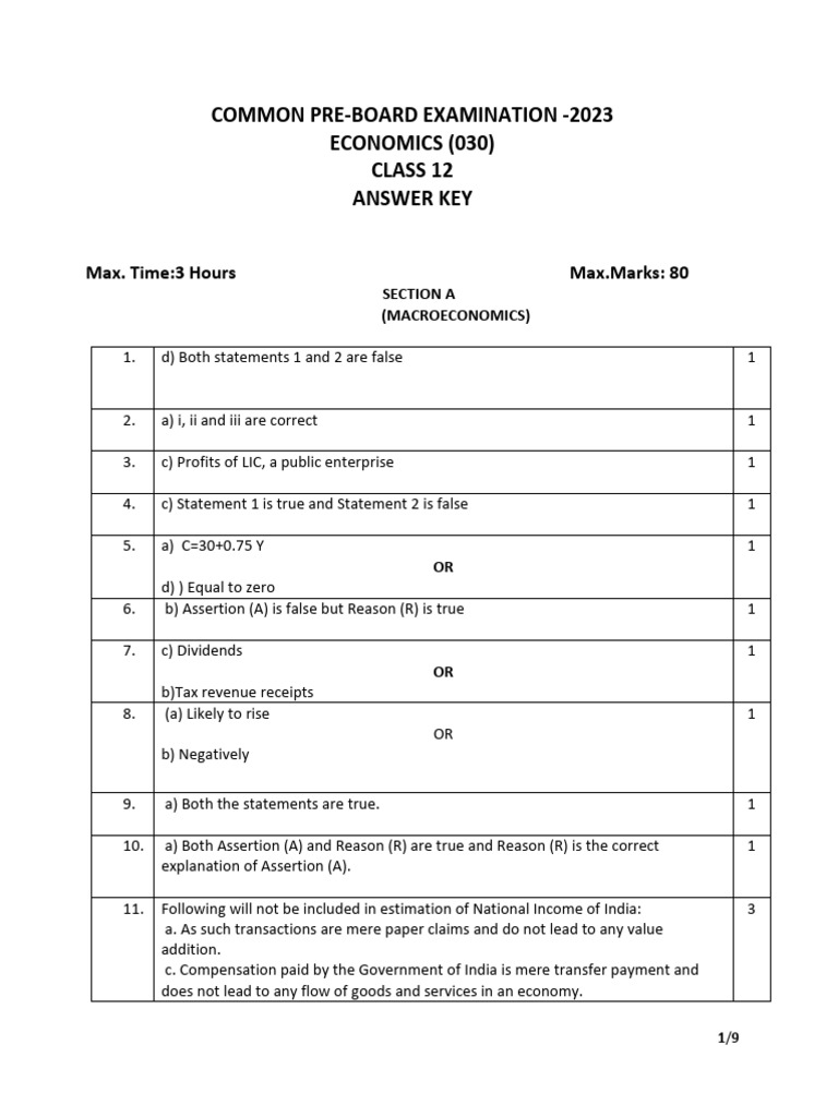 7.economics - Class 12 - Common Pre - Board-2023-Answer Key | PDF | Balance Of Payments | Fiscal ...