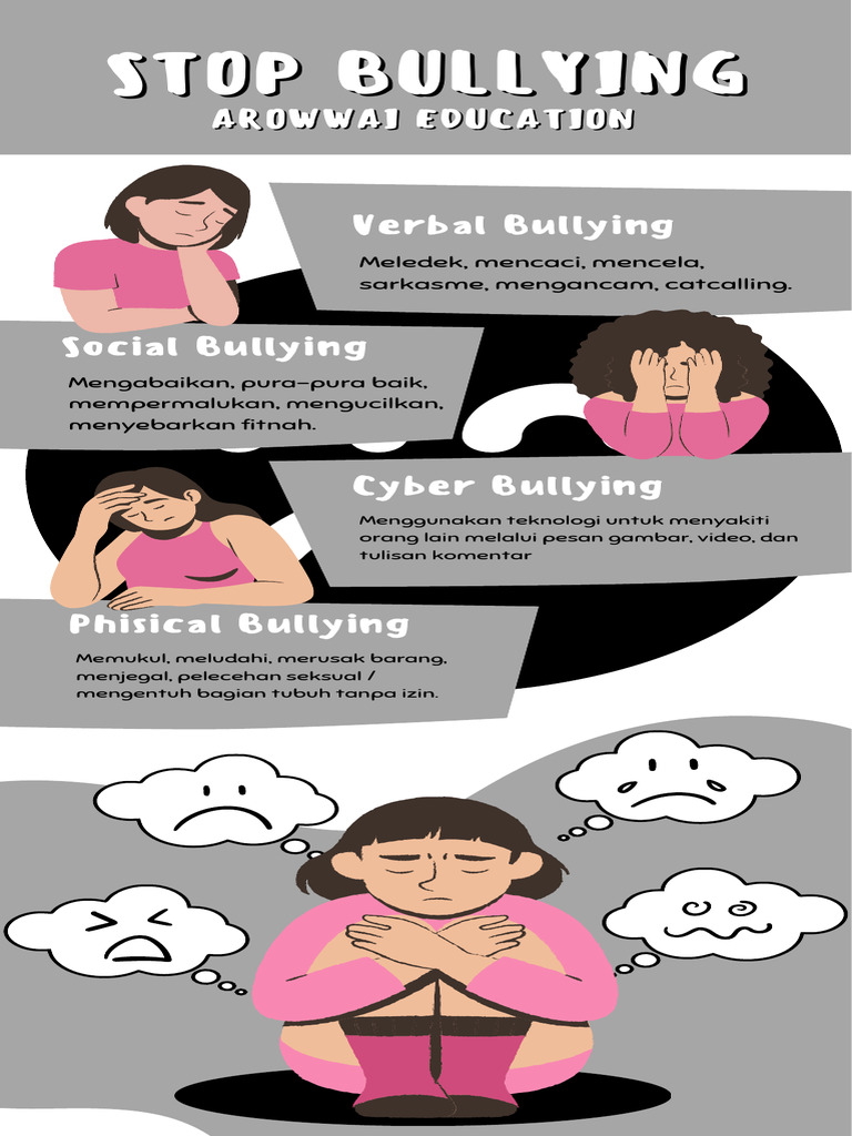 Infografik Stop Bullying Merah Muda Ilustrasi Minimalis | PDF