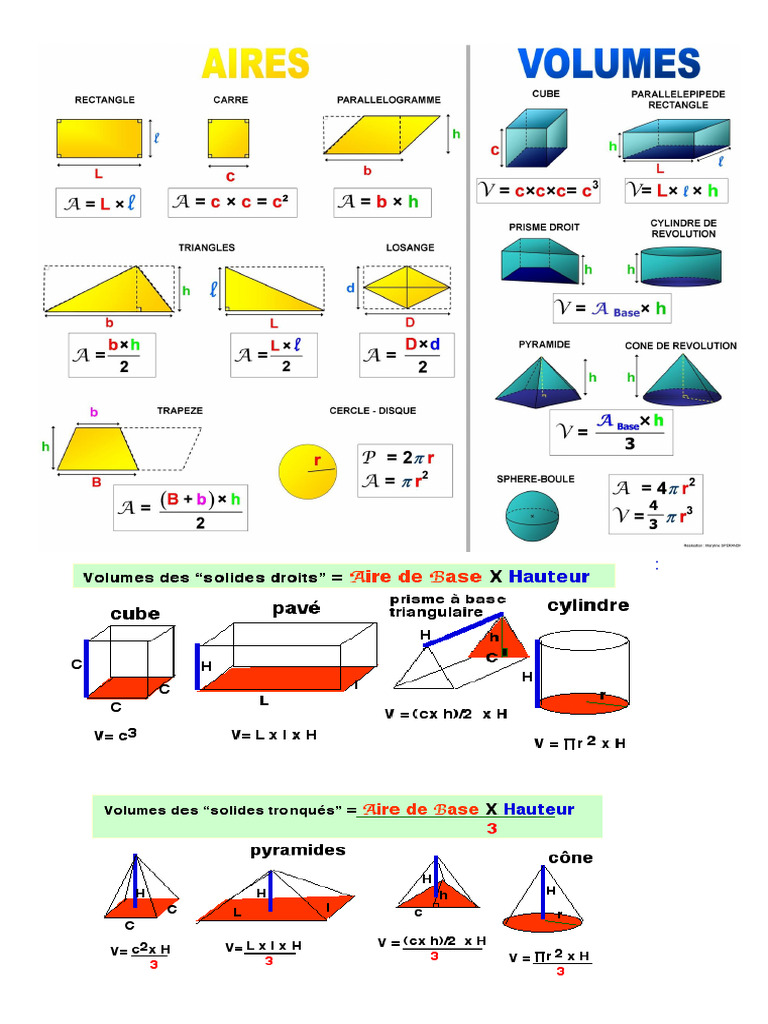 Aire Volumes RESSOURCES 1 | PDF