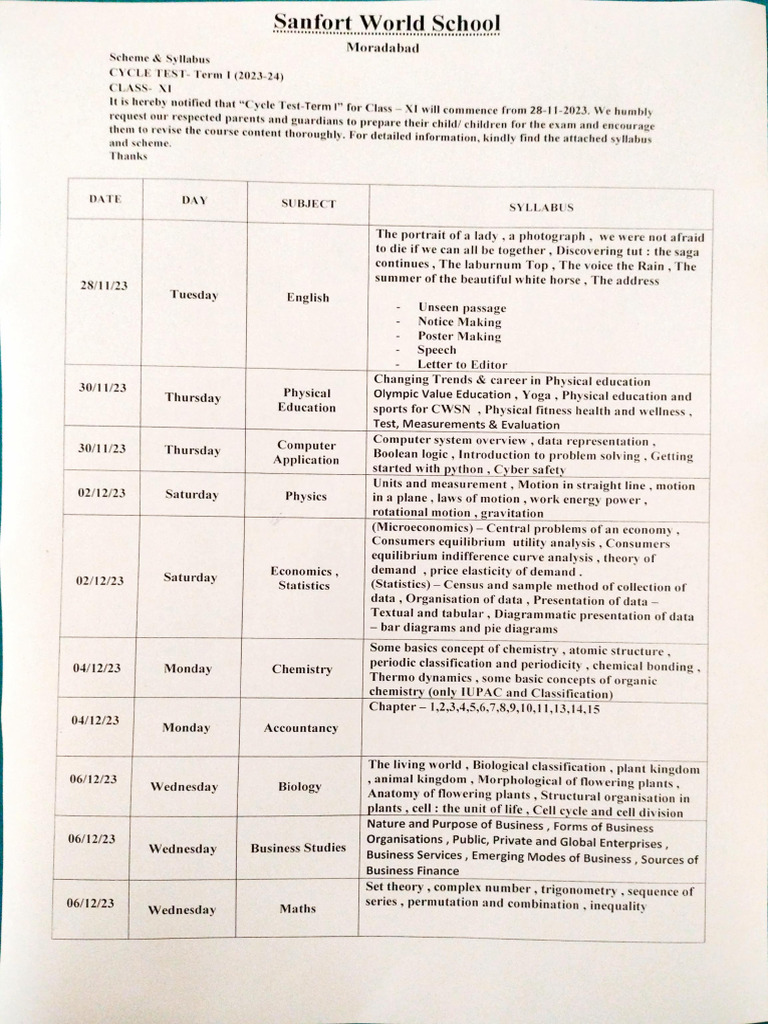 Class Xi Syllabus Pdf