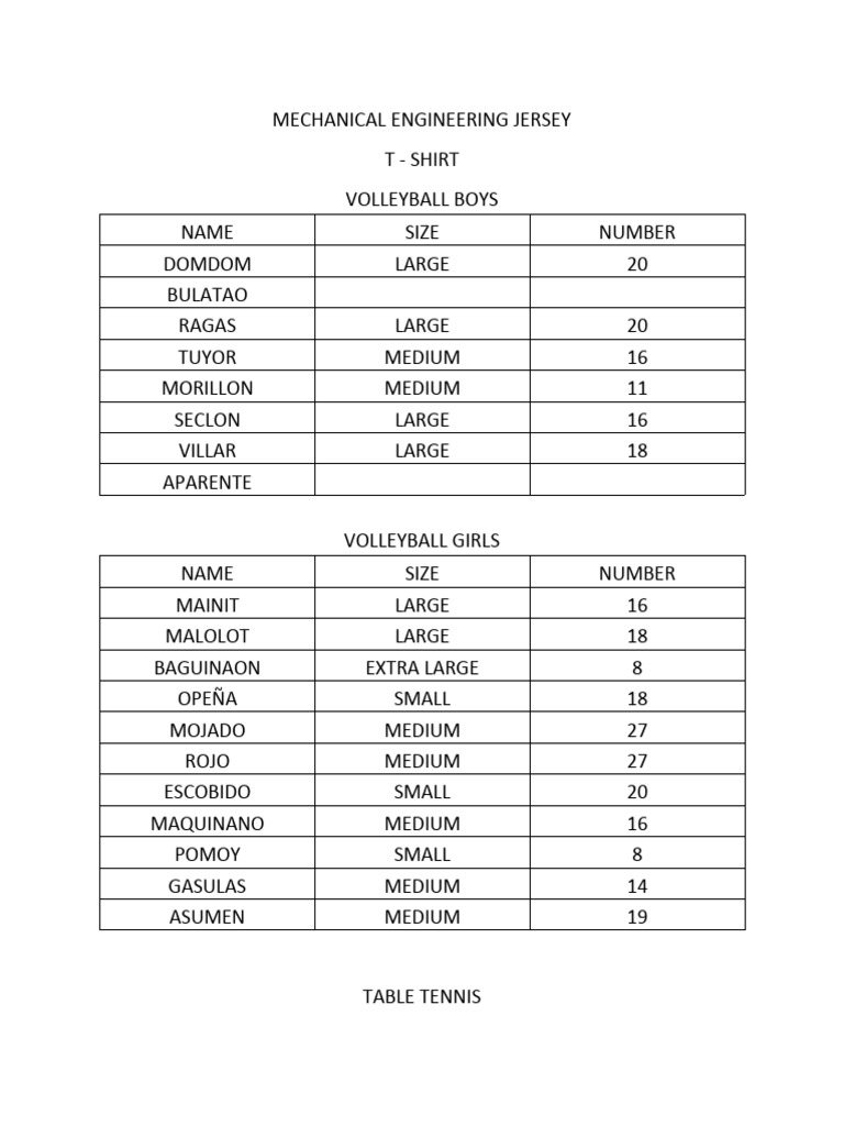 Mechanical Engineering Sports Jerseys List | PDF