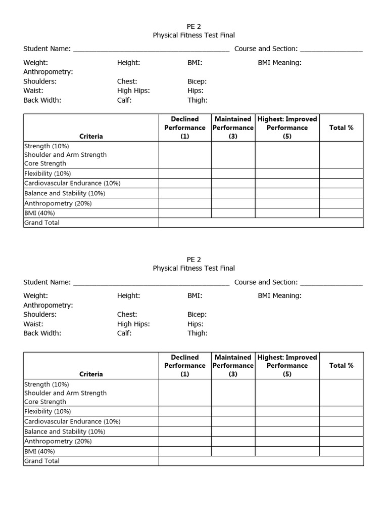 PE 2 PPT Final Checklist For Assessment | PDF | Science & Mathematics