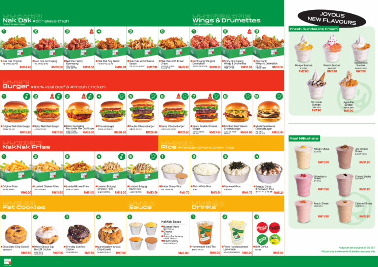 Nak Nak Menu | PDF