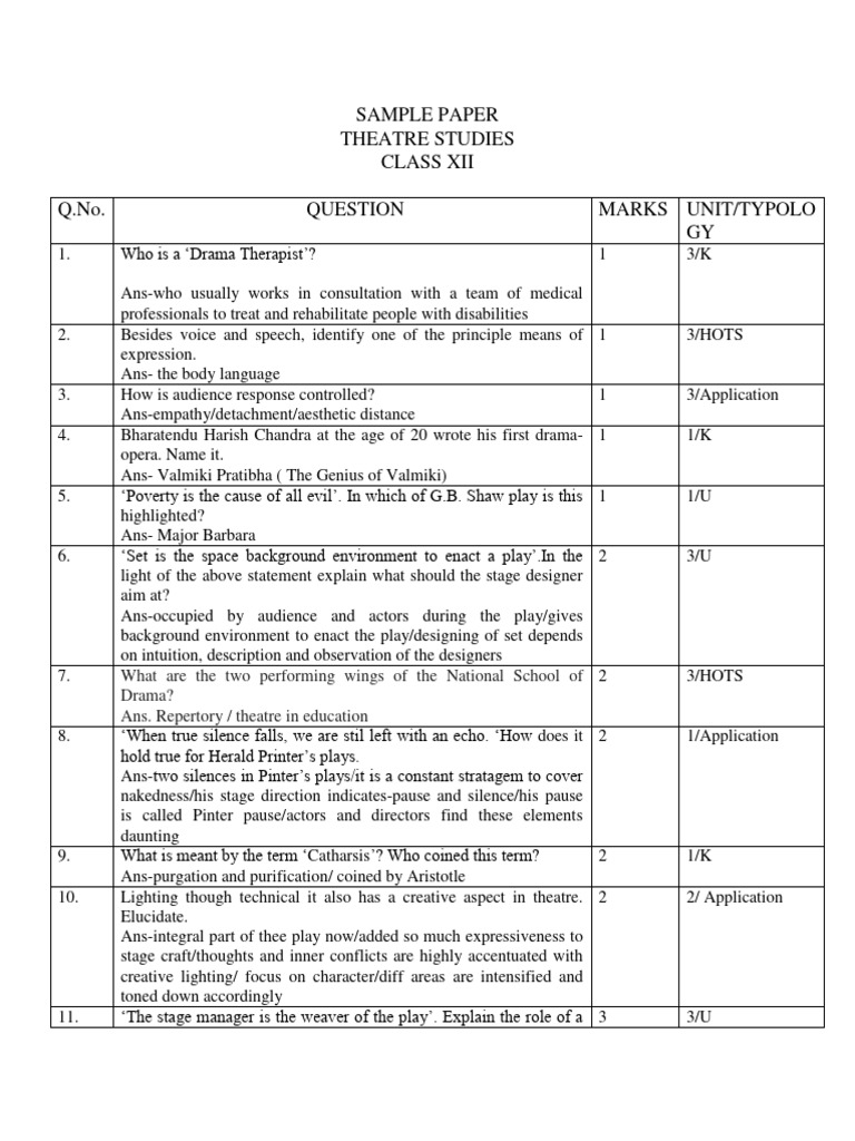 Theatre Studies Sample Paper 2023 | PDF