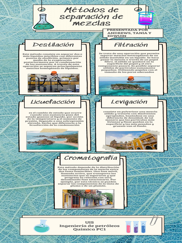 Infografia Metodos de Separacion | PDF | Mezcla | Líquidos