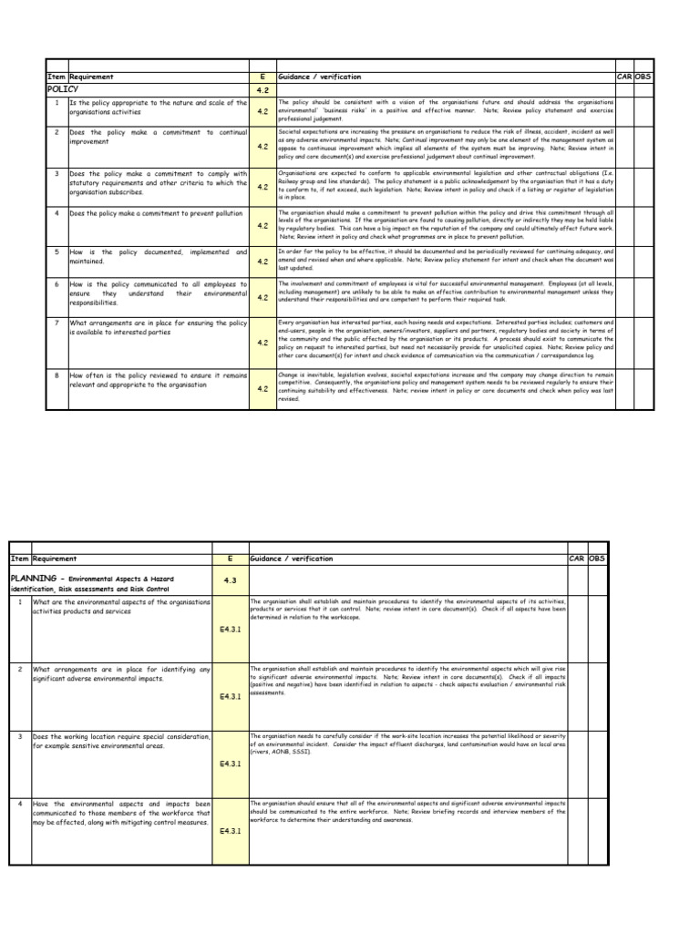 ISO 14001 Audit Checklist | Download Free PDF | Verification And ...