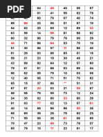 Kalyan Morning Panel Chart - Live Panel Record | PDF