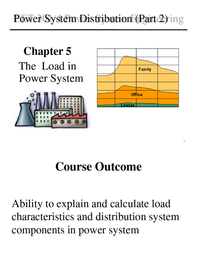Distribution System (Part 2) | PDF | Forecasting | Electrical Engineering