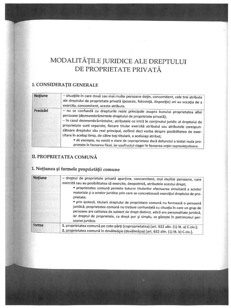 Modalitatile Juridice Ale Dreptului de Proprietate Privata | PDF