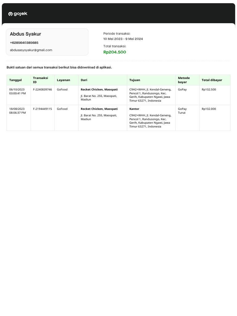 Riwayat Transaksi Gojek 100523-090524 | PDF