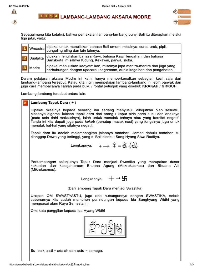 Lambanga Aksara Modre | PDF