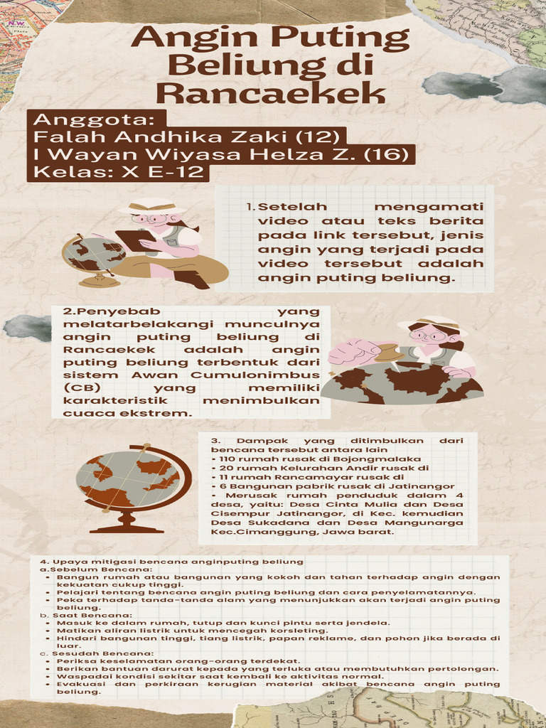 Falah (12) Dan I Wayan | PDF