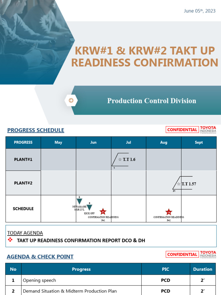 Plant TT Up Readiness Confirmation_PE_rev 3 (D-11 Vol Update) | PDF ...