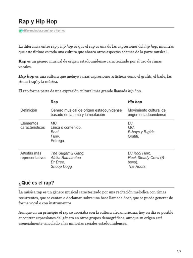 Rap y Hip Hop | Descargar gratis PDF | Música hip-hop | Musica Popular