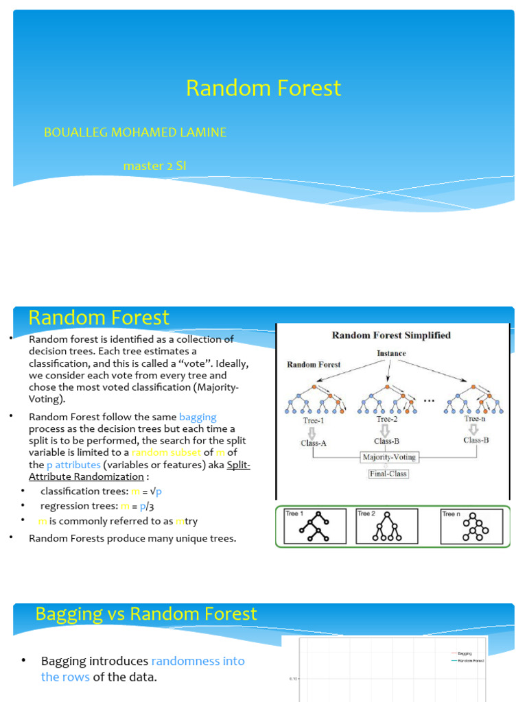 Random Forest | PDF | Teaching Methods & Materials