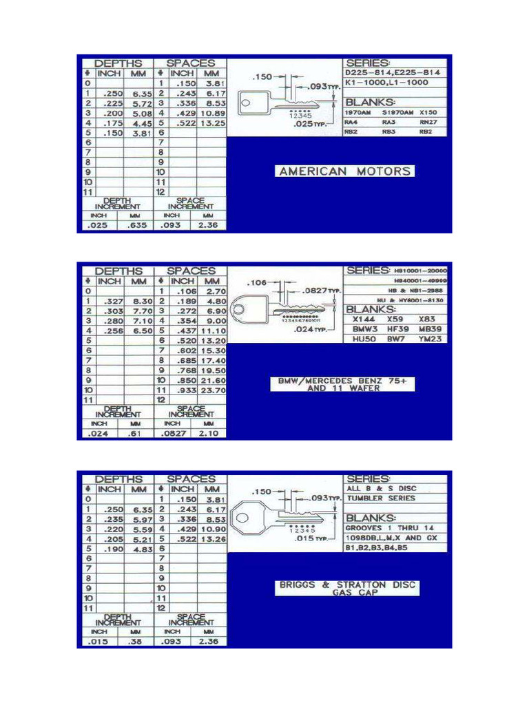 Auto Depth & Space | PDF