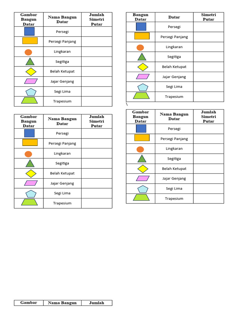Gambar Bangun Datar Simetri Putar | PDF