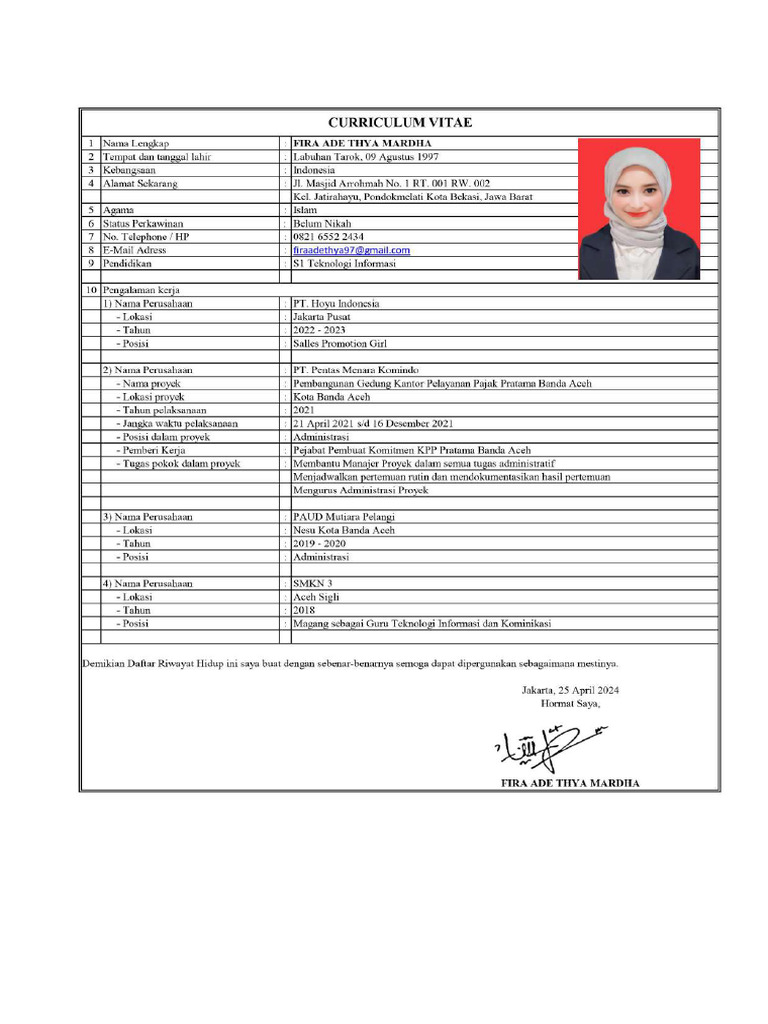 CV Fira Ade Thya Mardha | PDF