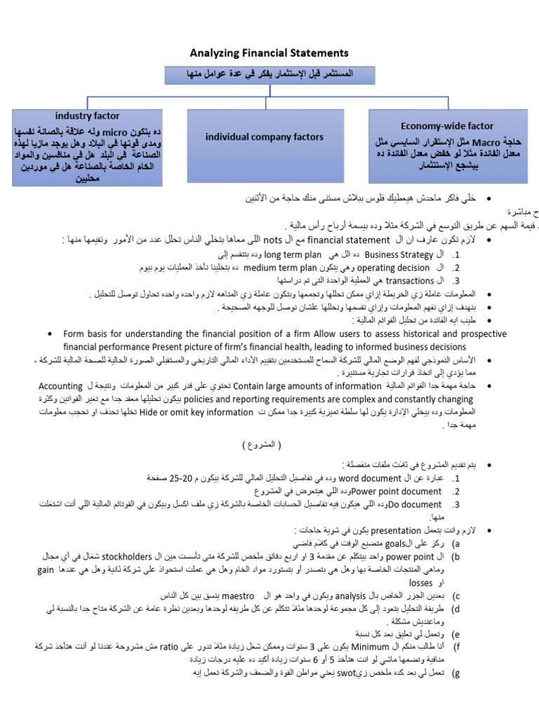 AFS Summary by Student | PDF