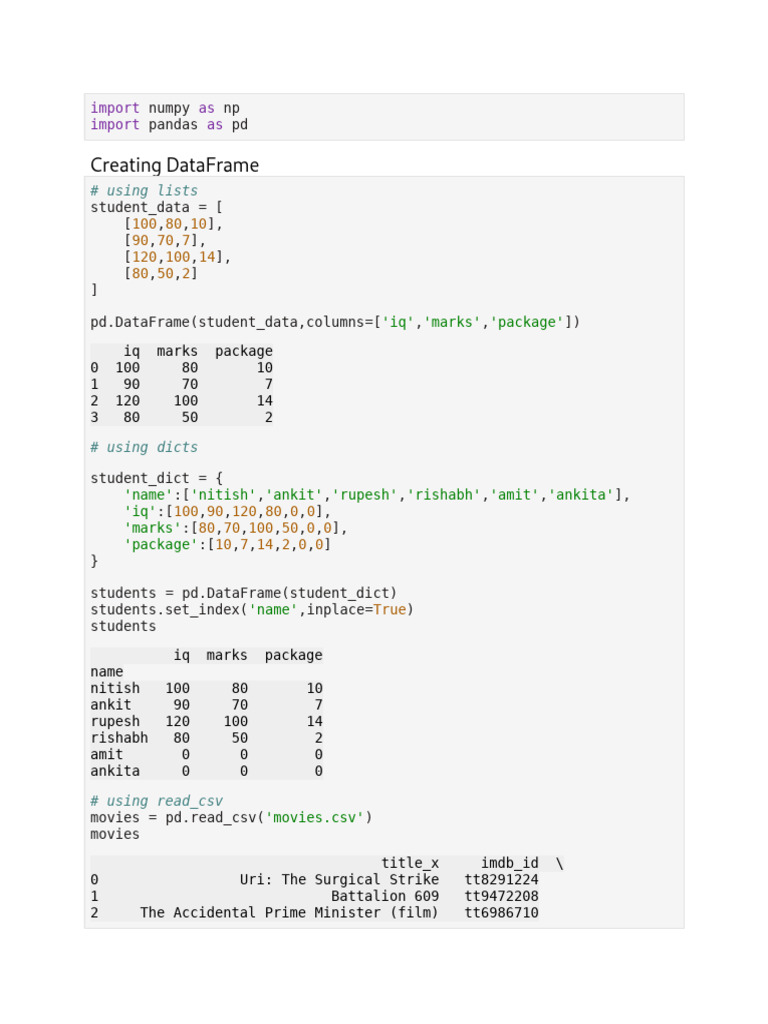 Session 17 Pandas Dataframes | PDF | Professional Sports Leagues | Team Sports