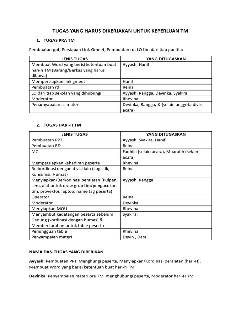 Tugas Yang Harus Dikerjakan Untuk Keperluan TM | PDF