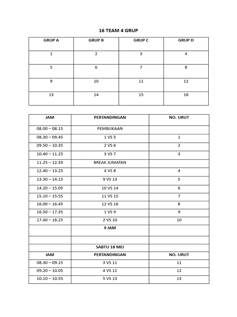 16 Team 4 Grup Rundown | PDF