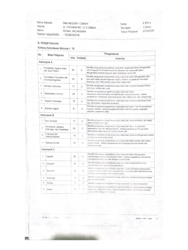 Sma Negeri 1 Cimahi | PDF