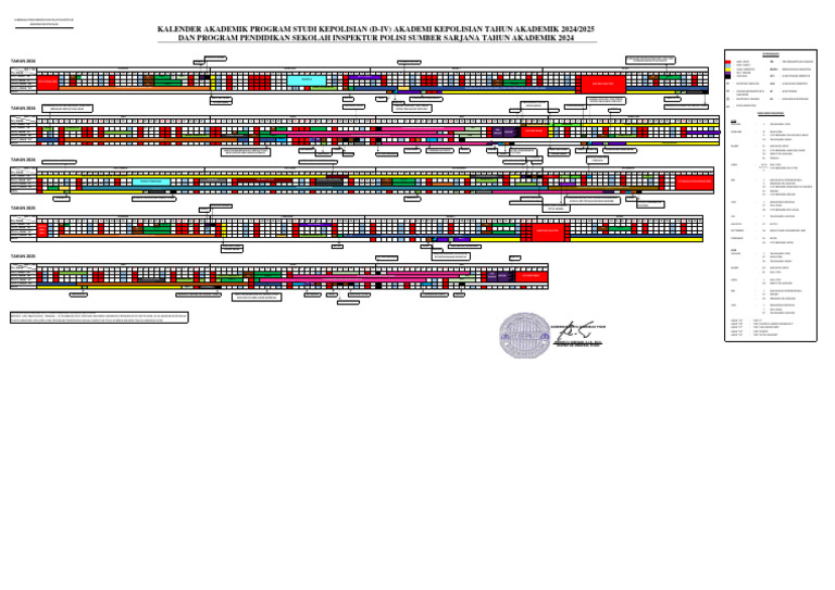 Kalak 2024 - Sipss 2 Gel (21 Des 23) | PDF