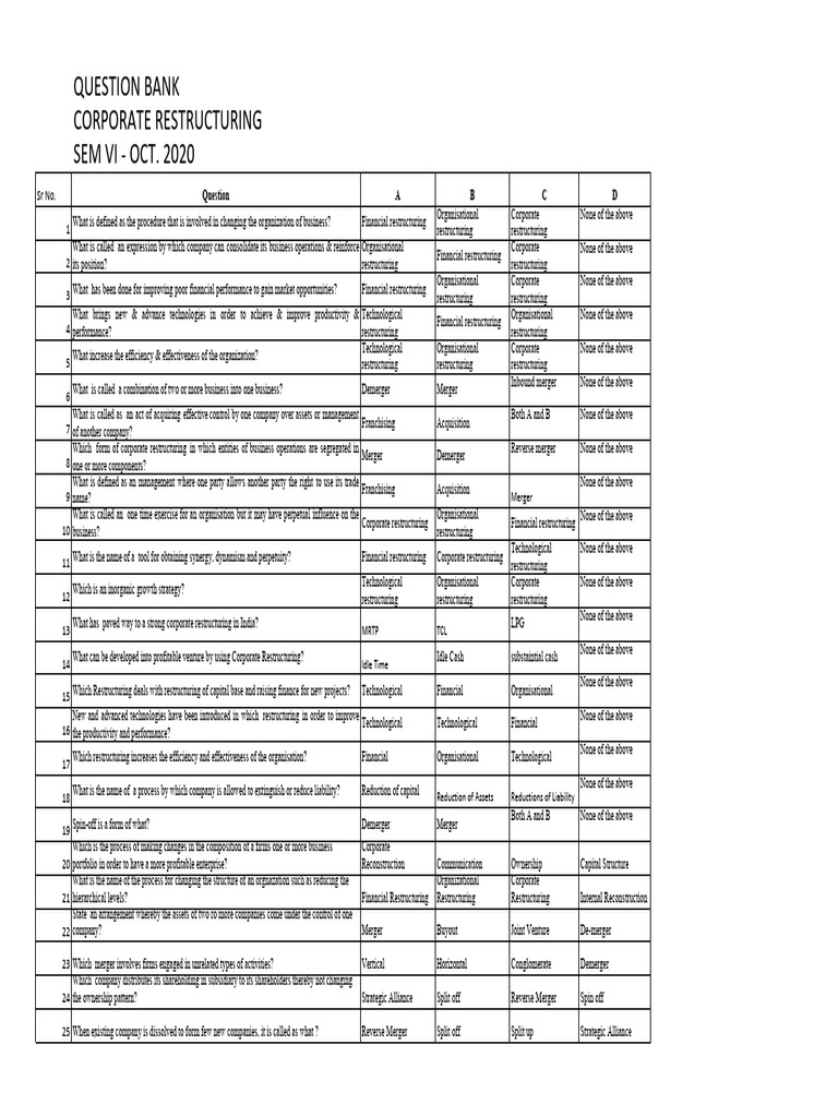 Corporate Restructuring Overview | PDF | Mergers And Acquisitions ...