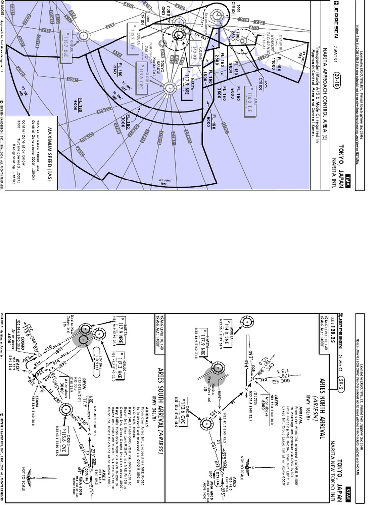 Rjaa 2 | PDF