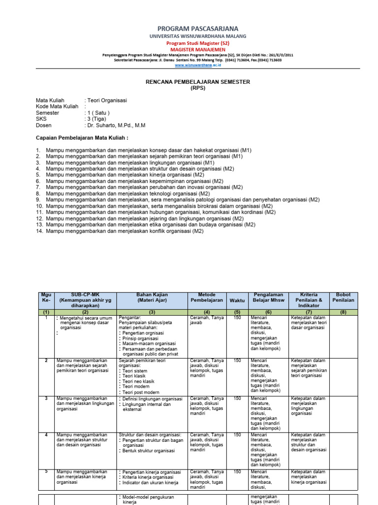 RPS Teori Organisasi | PDF