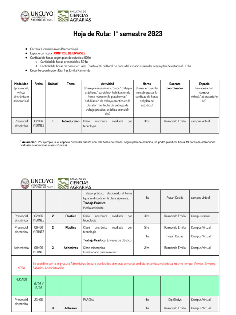 Hoja de Ruta- 2023 Control de Envase | PDF | Tecnologia Educacional