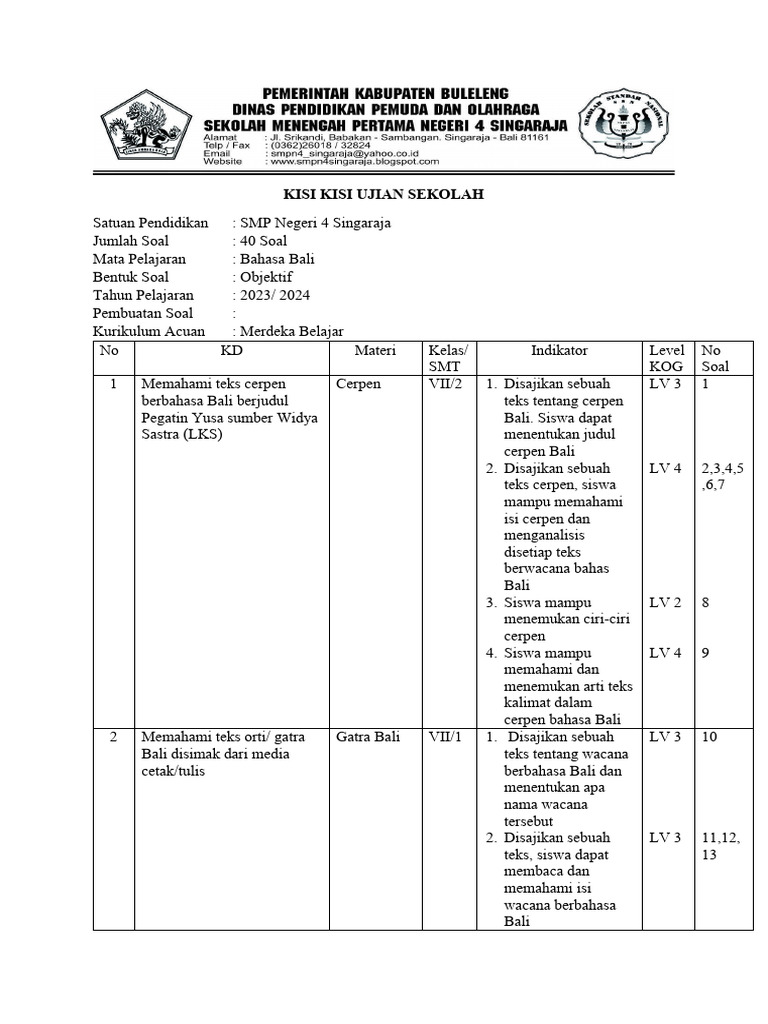 Kisi Kisi Soal BBL 7 Sas Genap | PDF
