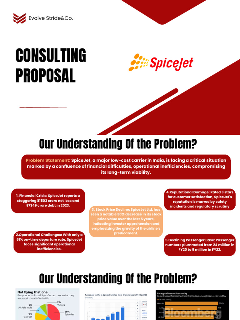 Batch1 - Group9 - Proposal Presentation | PDF | Evaluation | Regulatory ...