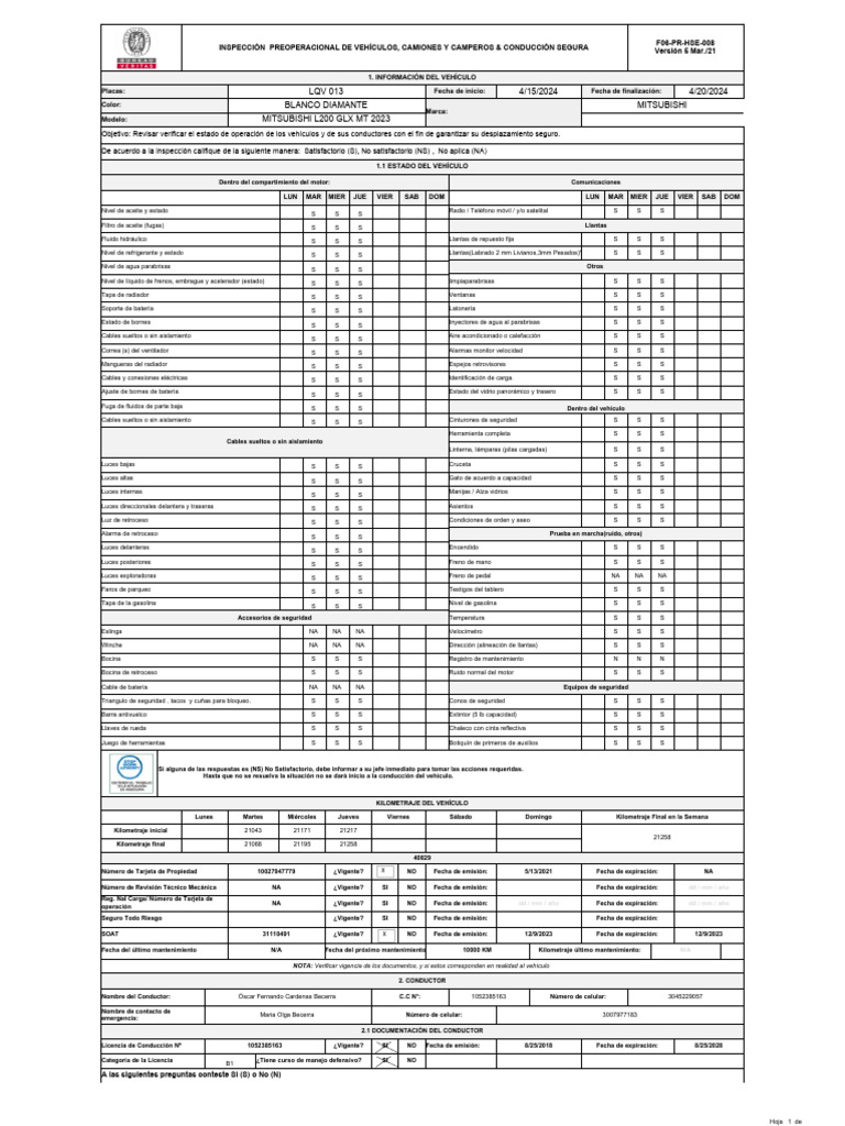 F06-PR-HSE-008 - Ver - 5 - Preoperacional de Vehiculos LQV 013 Semana Del 15 Al 20 de ABRIL L ...