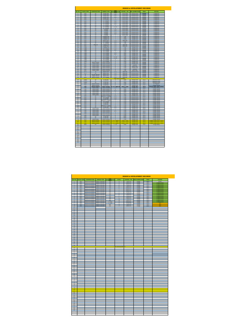 Design Development Records List, 20 Nov 23 | PDF | Forging | Business ...