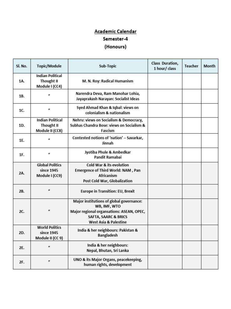 Academic Calender Polsc 2020-2021 Sem-4 Hons | PDF | Political Philosophy