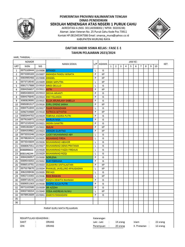 Absen Siswa TP 2023-2024 | PDF