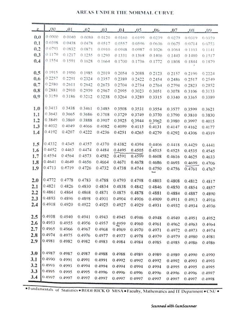 Non-Parametric-Table of Values | PDF