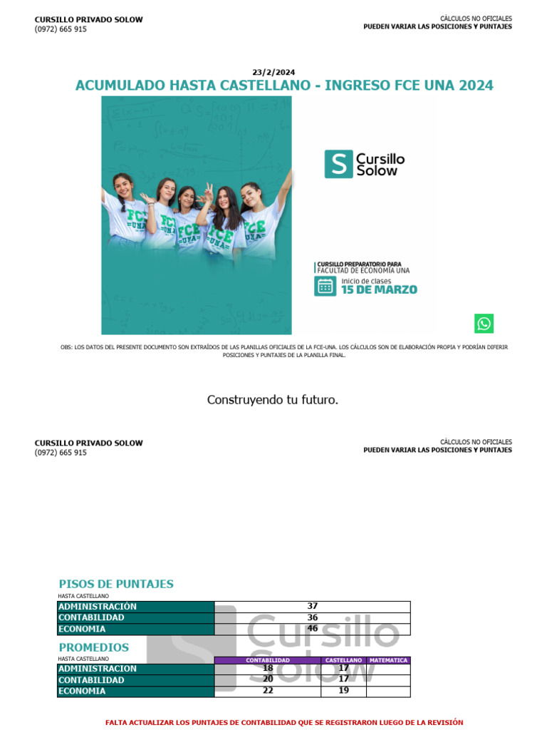(Act) - 2024 - Acumulado Hasta Castellano - Ingreso Fce Una 2024 ...