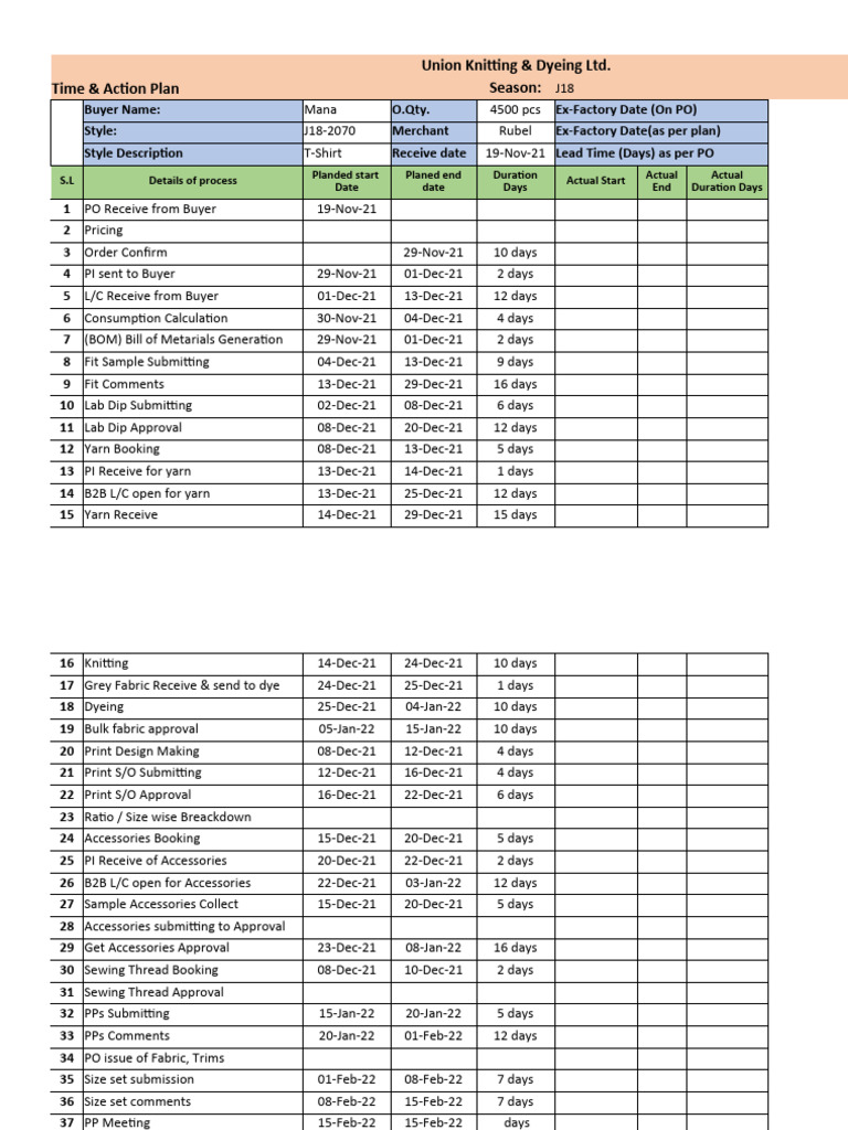 How To Make Time and Action Plan - TNA Plan (psbd24) | PDF | Embroidery ...