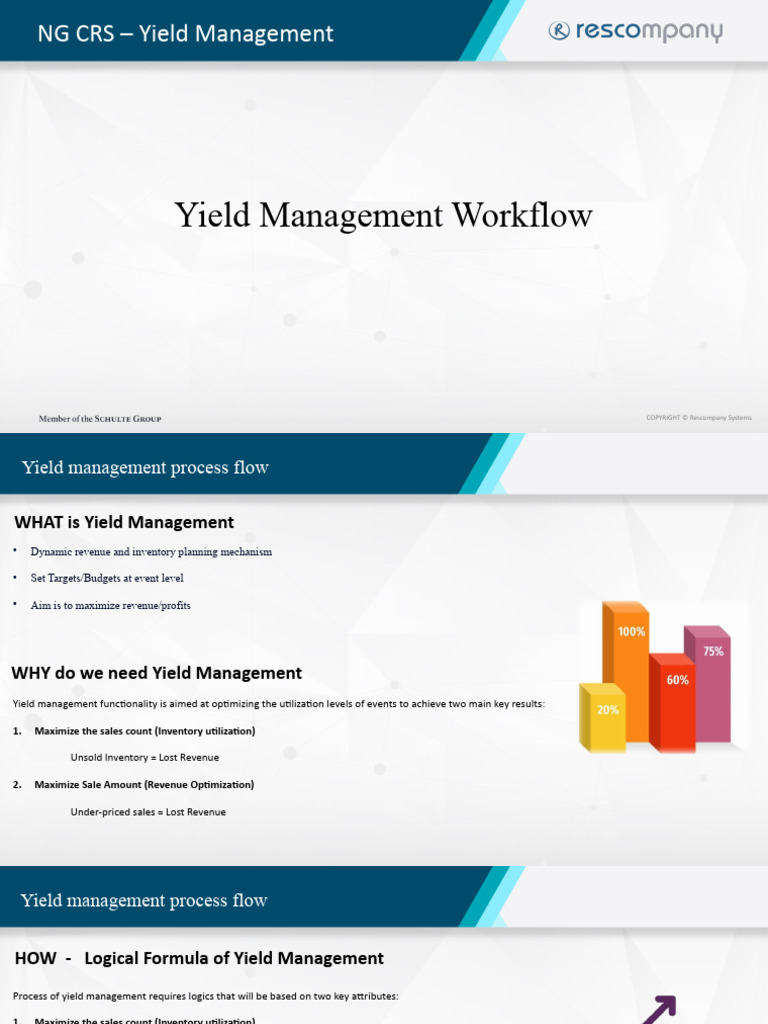Yield Management Workflow - V2 | PDF | Inventory | Business