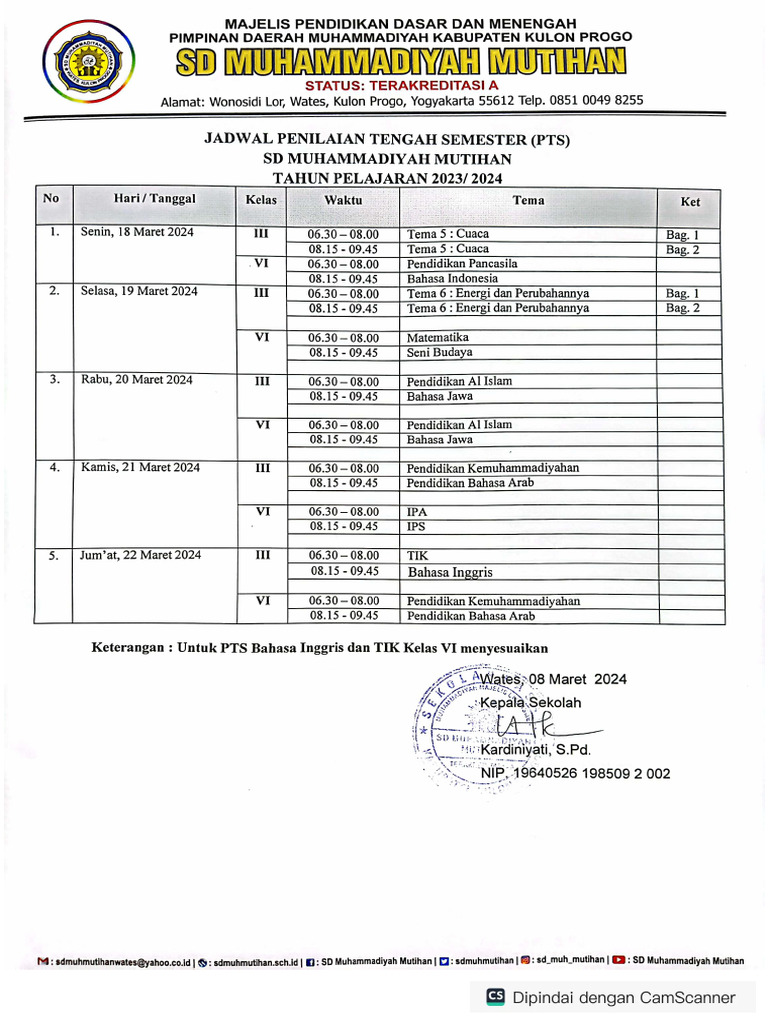 Jadwal PTS&STS | PDF